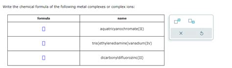 Solved Write The Chemical Formula Of The Following Metal Chegg