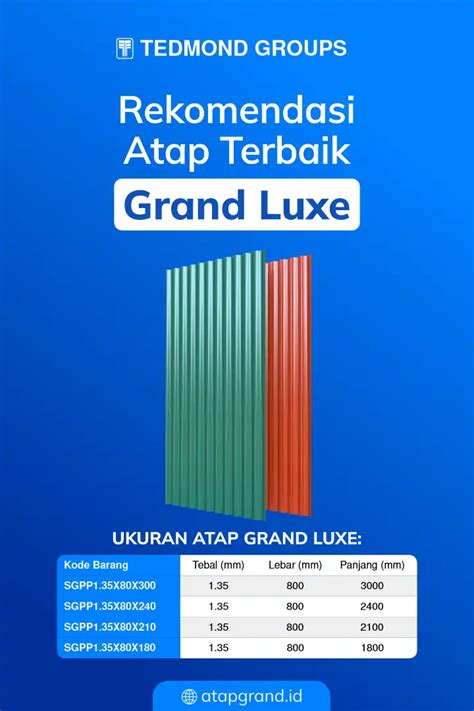 Begini Cara Menghitung Kebutuhan Atap Spandek yang Tepat - Atap Grand Luxe