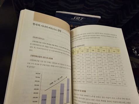 Linkedin 문연걸 페이지 시니어 비즈니스를 하고 있다는 사람들을 지켜보면 노인복지 사업을 숫자와 책의 내용만으로 기준을