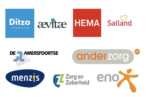 Contracten Zorgverzekering 2023 Update Fysiohoorn Fysiotherapie Hoorn