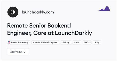 Himalayas On Linkedin Remote Senior Backend Engineer Core Job At