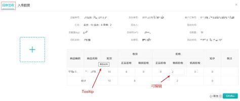 vue2 实现table中带有合并行操作的表尾合计行vue2 数据驱动dom等方式，实现table的可编辑，表尾添加总计 掘金