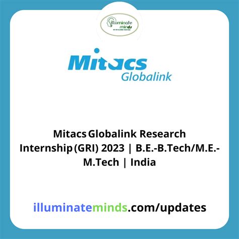 Mitacs Globalink Research Internship Gri 2023 For International