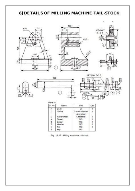 Assembly And Details Machine Drawing Pdf Isometric Drawing Exercises