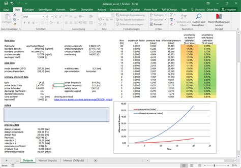 Deltacalc Software For Dp Devices Systec Controls