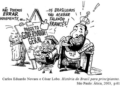 Questão A charge refere se