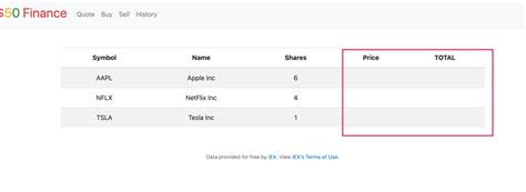 Cs50 Finance Index Function Not Showing The Prices Rcs50