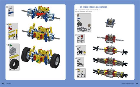 Unofficial Lego Technic Builder S Guide The Awesomer