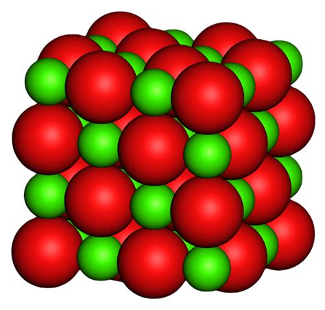 Giant Ionic Structures Foundation Edexcel Ks4 Y10 Chemistry Lesson