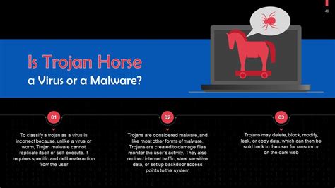 Top 10 Cyber Ppt Powerpoint Presentation Templates In 2024