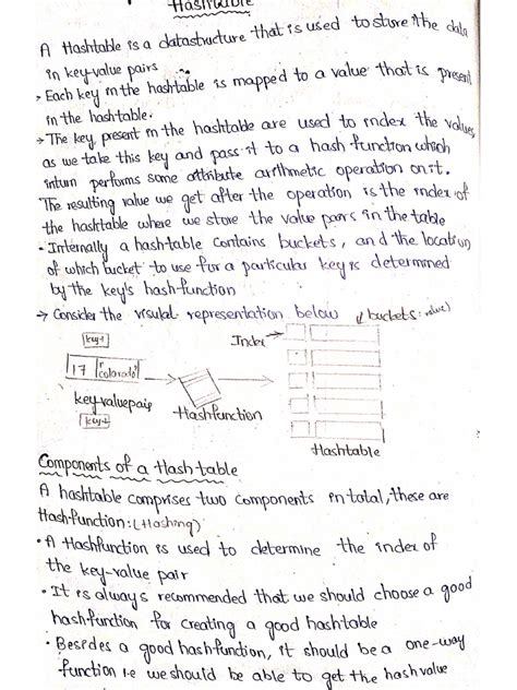 pandds hash table pdf