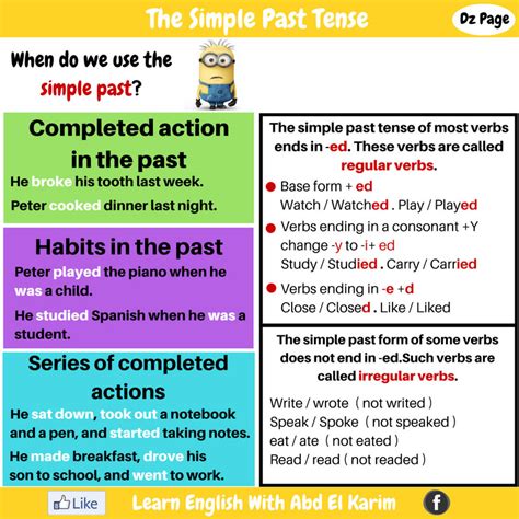 Frasi In Inglese Con I Verbi Irregolari Al Past Simple