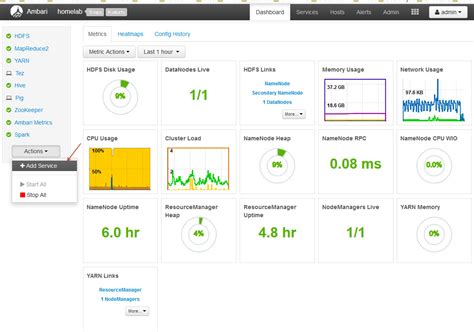 Sap Hana Vora 12 Setup With Sap Hana Sp11 Integra Sap Community