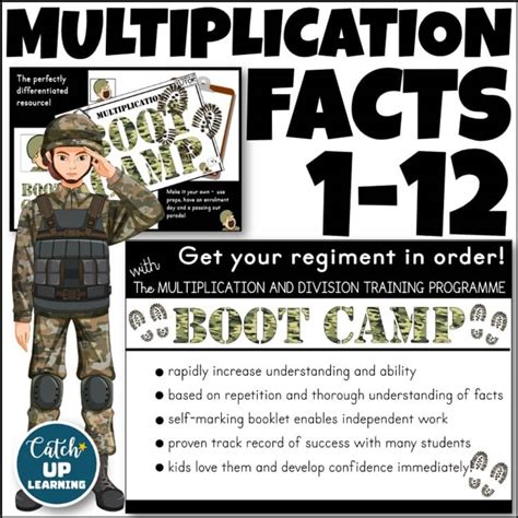Multiplication And Division Fluency Practice Facts 1 12 Interactive
