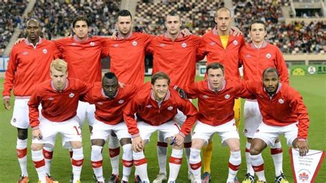 Top 10 Best Soccer Academies In Canada In 2023 Ultimate Guide