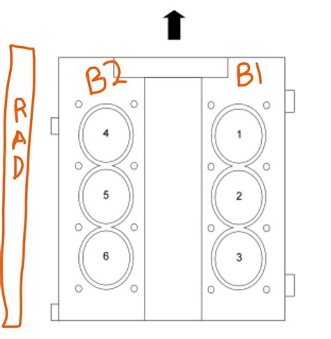 Code P Where Is The O Sensor Located