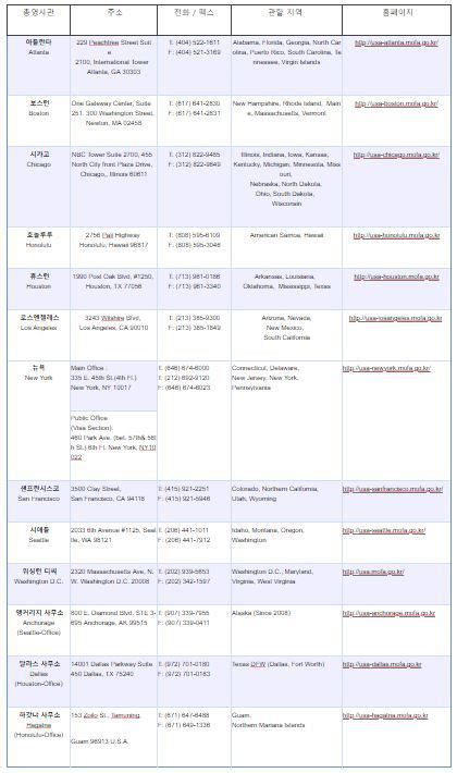 한국 영사관 위치
