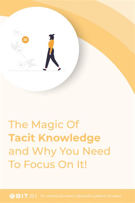 What S Tacit Knowledge Examples Importance And Best Practices