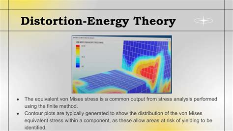 Machine Design Distortion Energy Theory For Ductile Materials Ppt
