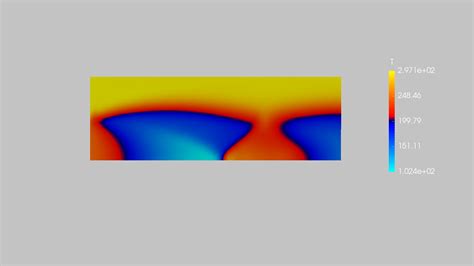 Compressible Flow Cfd Simulations Fetchcfd