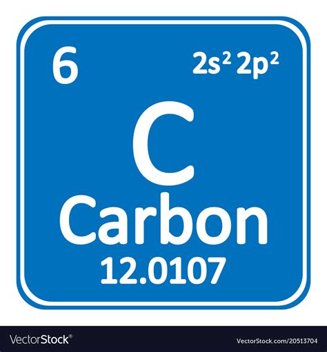 Carbon Periodic Symbol