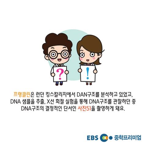 알려지지 않은 여성 과학자 이야기 로잘린드 프랭클린 네이버 블로그