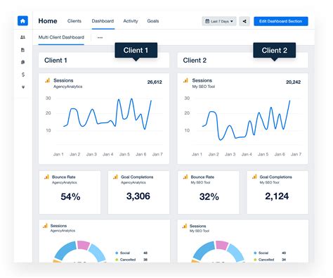 Digital Marketing Reporting Software For Agencies Try It Free