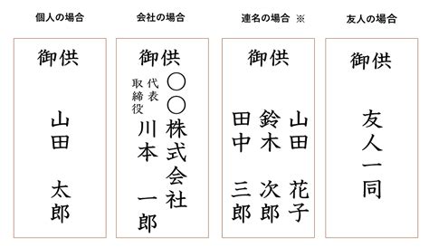 お葬式のお花「供花」は誰が贈る？手配やマナー、相場も解説 家族葬のファミーユ【coeurlien】
