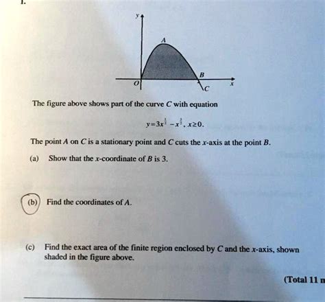 The Figure Above Shows Part Of The Curve C With Equation Zo The Point