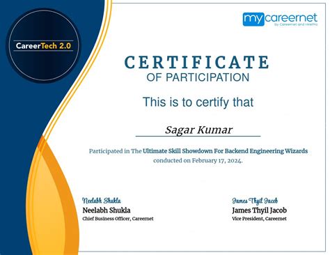 sagar kumar on linkedin successfully done with the online coding contest