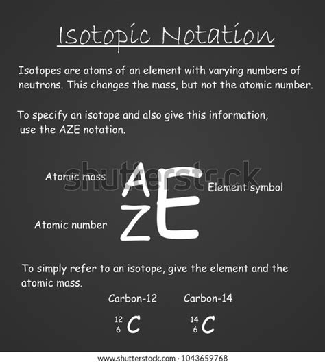 Rules Format Isotopic Notation Stock Illustration 1043659768