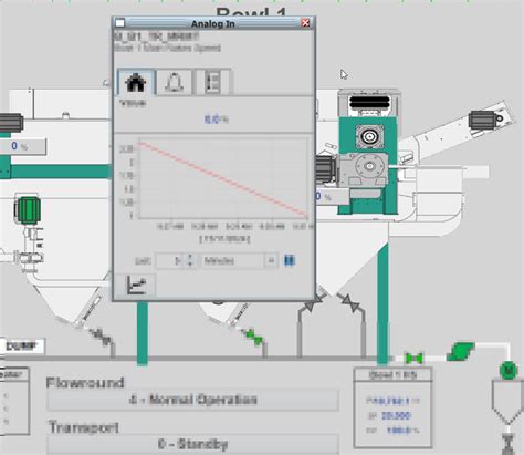 Ignition Vision Close Popup Outside The Box Ignition Inductive Automation Forum