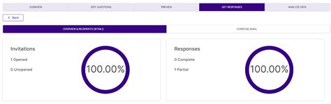 how to use user surveys chisel help
