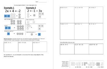 Two Step Equations Learning Stations Resource Pack By Rethink Math Teacher