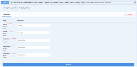 Current Swagger Generation Does Not Allow Nullable Route Parameters Issue FastEndpoints