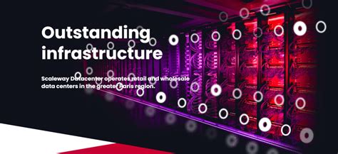 Revisión De Scaleway ¿esto Es Lo Que Dicen Más De 59 Personas Al Respecto