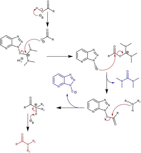 Amide Coupling By Using Hatu My Chemistry Blog