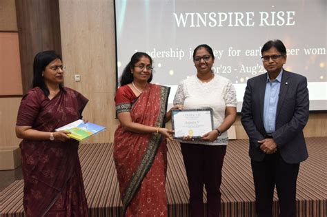 Anjana Manoj Prabhakar On Linkedin Winspire Rise A Transformational