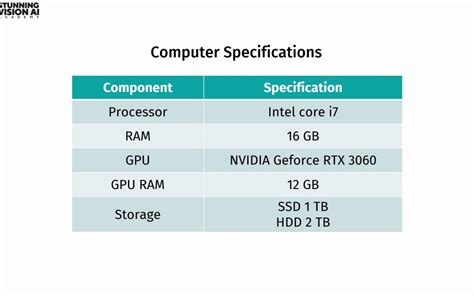 Yolov8 Vs Yolov7 Vs Yolov6 Vs Yolov5实时对比 视频下载 Video Downloader