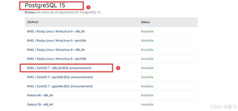 Postgresql 15postgresql15 Csdn博客