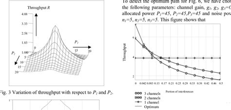 Detection Of Optimal Path Equal Amount Of Power Allocated For Three