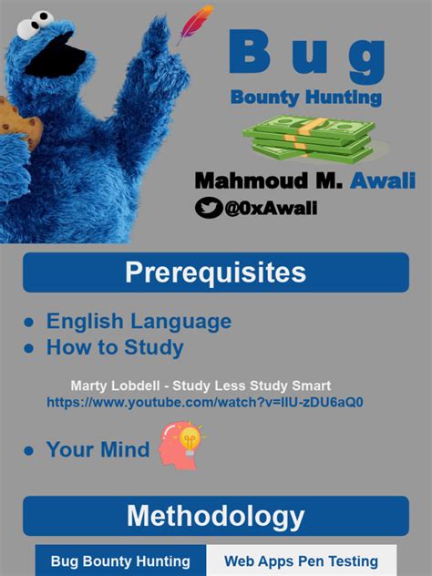 Bb Bugbounty Hunting Pdf Dynamic Web Page World Wide Web