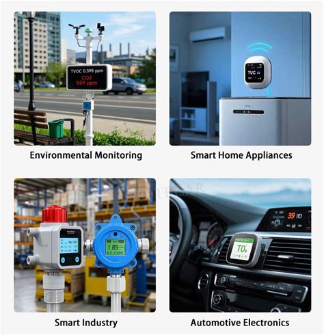 Tvoc Sensor Gas Sensor Expansion Board Uart High Sensitivity For
