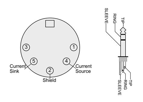 How Does 5 Pin Midi To Jack Cable Work Rmidi