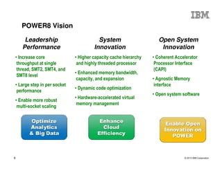 IBM Power Roadmap 8 PPT