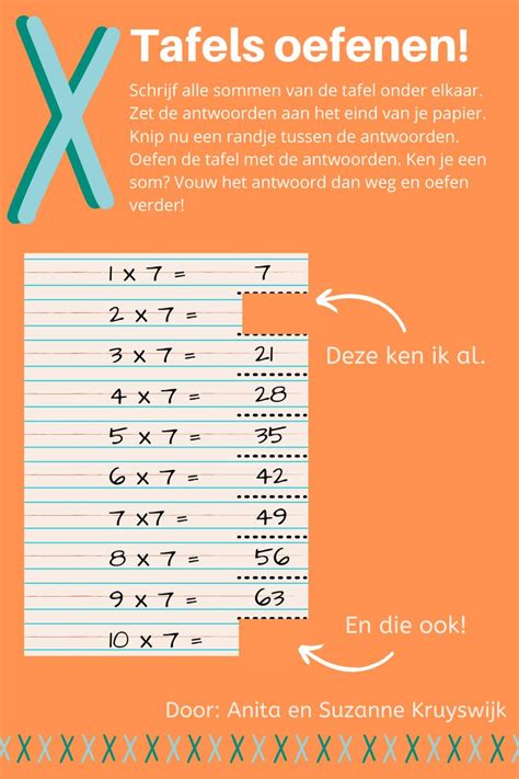 Tafels Oefenen Tafels Oefenen Tafel Leren Vermenigvuldigen