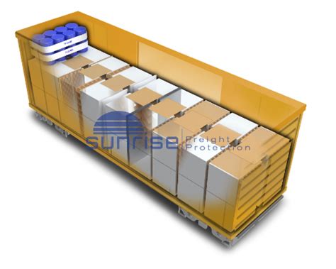 What Is Cargo Blocking And Bracing How To Build Your Best System