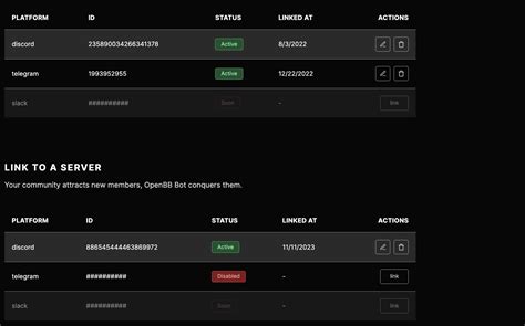Linked Platforms Openbb Bot