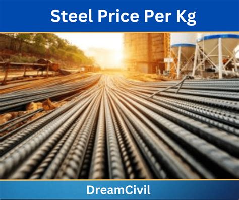 Ms Steel Bar Price Per Kg Printable Templates Free