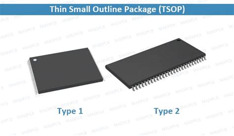 Small Outline Package